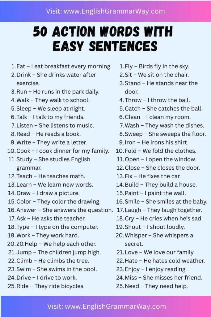 50 Action Words You Should Know - with Easy Sentences
